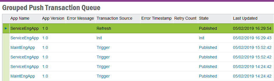 Grouped Push Transaction Queue